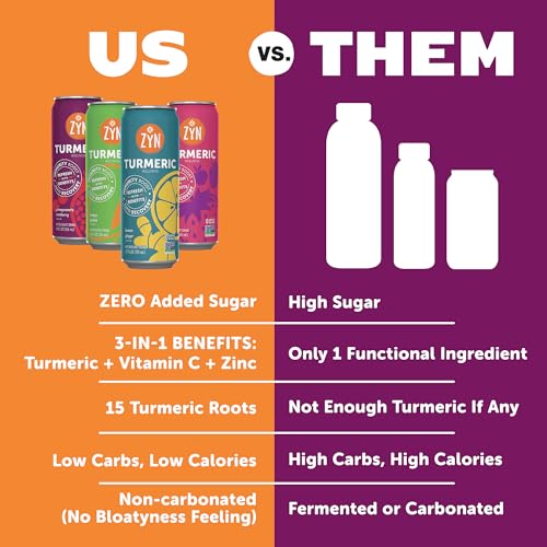 ZYN tasty turmeric drink pack