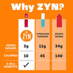 ZYN turmeric tea for wellness